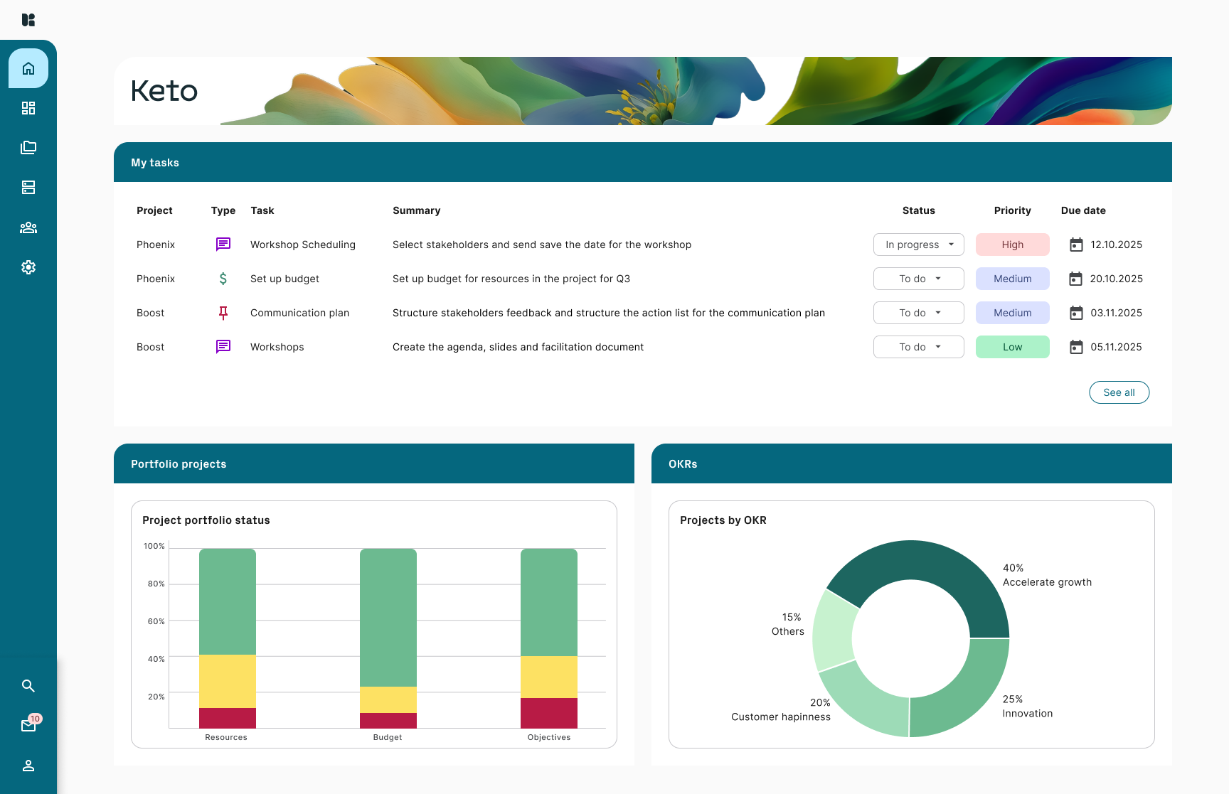 Platform - Keto Software : Keto Software