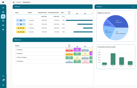 Platform - Keto Software : Keto Software